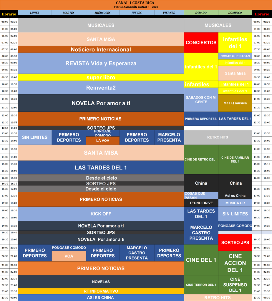 Programación Canal 1 - canal1cr